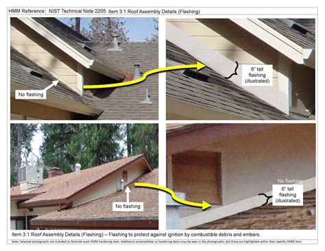Hmm Item Roof Roof Assembly Details Flashing