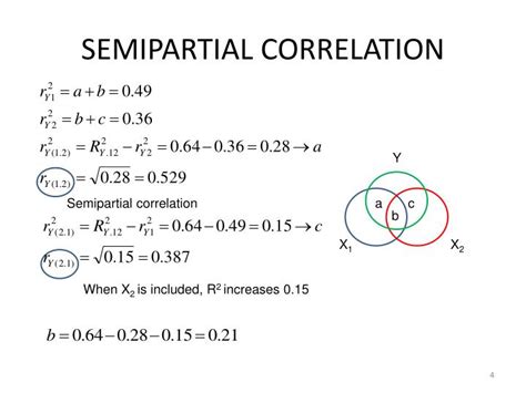 ppt lesson 4 2 multiple linear regression semipartial and partial correlation powerpoint