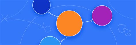 How To Create A Concept Map Easily Make Conceptual Maps With Slickplan