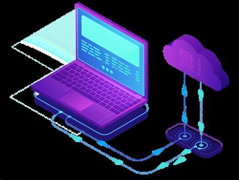 Secure Software Development Lifecycle And Security Testing Airius Llc