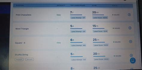 Rakesh Mettu On Linkedin Python Pythonprogramming Pythoncoding