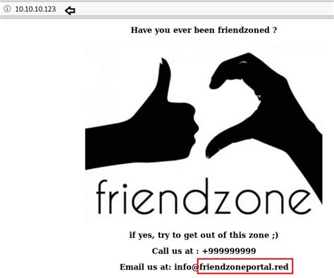 HacktheBox Friendzone Walkthrough