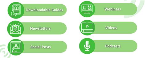 Conversion Rate Optimisation Playbook Onbrand