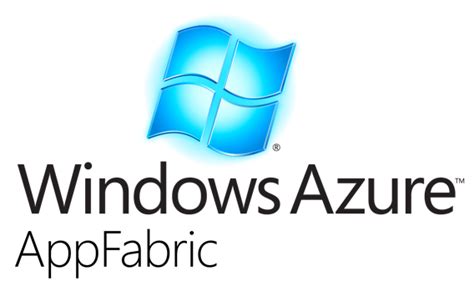 Internet Service Bus And Windows Azure Appfabric Cloud And Datacenter Management Blog