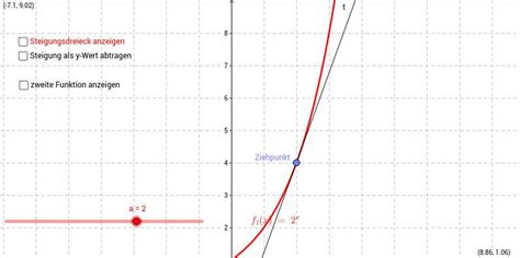 Exponential Und Logarithmusfunktion Wir Lernen Online