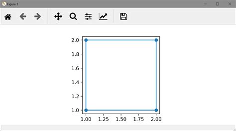Add Equal Scaling For X Y Axis · Issue 272 · Scottplotscottplot · Github