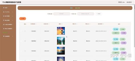 基于springboot的个人博客系统 毕业设计 Springbootvuemysql 知乎