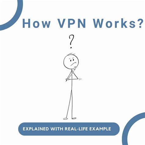 Saurav Kumar On Linkedin Security Privacy Programming Coding