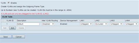 Vlan Membership Error Cisco Community