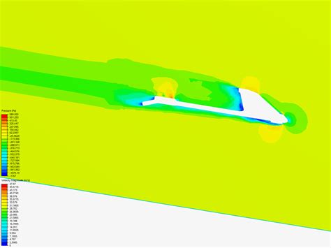 Small Drone Cfd Anlysis V2 By Simonbanut Simscale