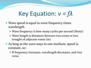 Learning Object Wave Speed Relationships PPTX
