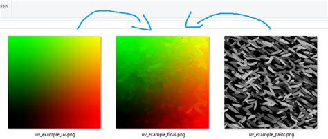Shaders How Can I Modify A Uv Coordinate Texture To Be Broken Up With