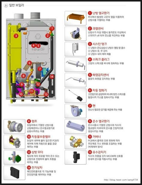 보일러 수리 후기 네이버 블로그