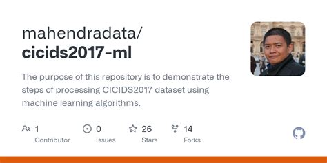 Github Mahendradatacicids2017 Ml The Purpose Of This Repository Is To Demonstrate The Steps