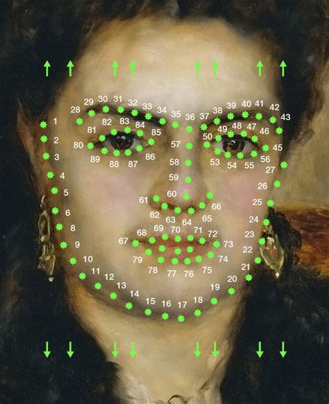 Machine Learning Attention Deficit Disorder Prosthetic Memory Program