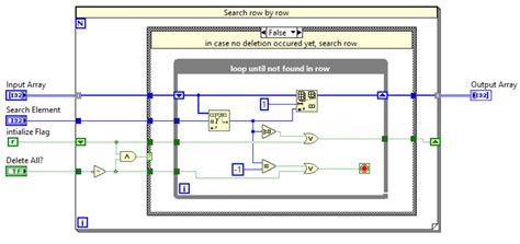 Search And Delete In 2d Array Using Labview Ni Community National Instruments