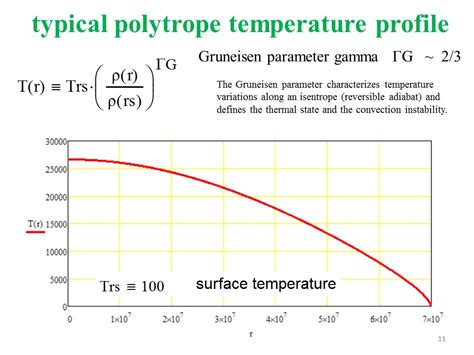 Jupiter Cosmic Evolution Project Cal Poly San Luis Obispo