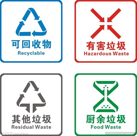 垃圾分类标识设计图 公共标识标志 标志图标 设计图库 昵图网