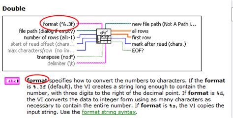 Solved Read From Spreadsheet File Vi Rounds The Number And Does Not