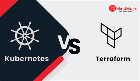 Kubernetes Vs Terraform A Comprehensive Guide Kubernetes Vs Terraform A Comprehensive Guide