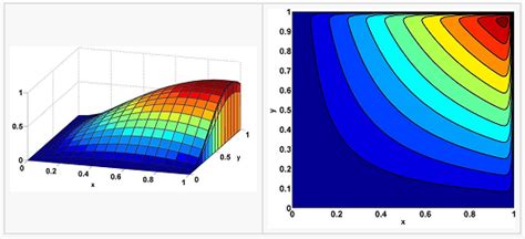 Parameter Uniform Fractional Step Hybrid Numerical Scheme For 2d Singularly Perturbed Parabolic