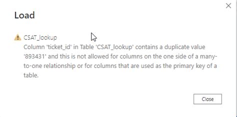 Sentiment Analysis Help Rpowerbi