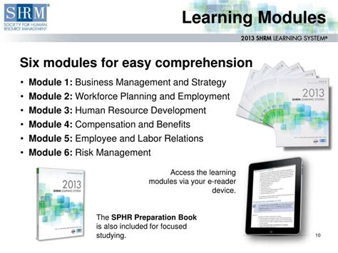 Ppt The 2013 Shrm Learning System ® Powerpoint Presentation Free