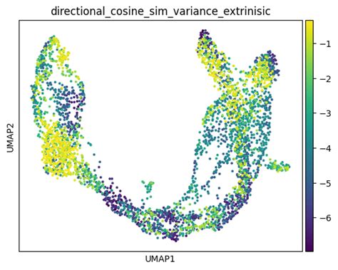 A Bug In Tutorial · Issue 19 · Yoseflabvelovi · Github