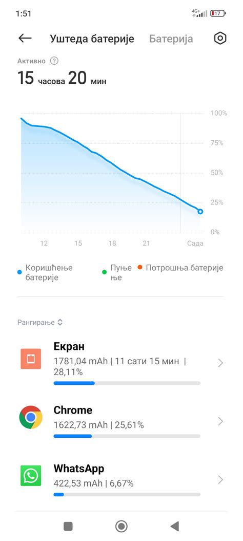 Poco F3 Stuck On Poco Logo R Pocophones