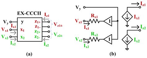 Current Mode Active Filter Using Ex Cccii