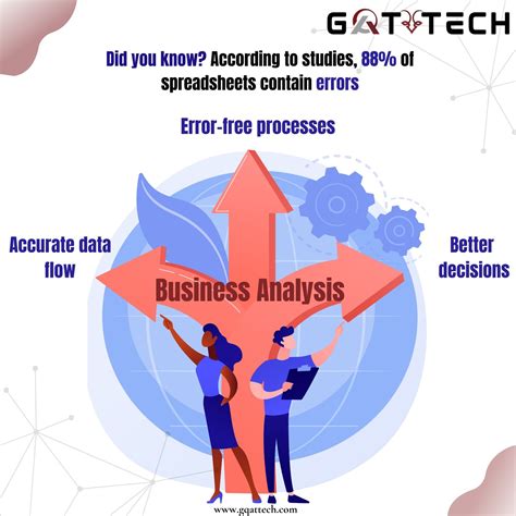 Gqat Tech Gqattech • Instagram Photos And Videos