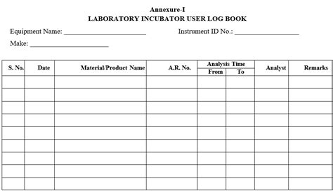 OPERATION OF LABORATORY INCUBATOR MAKE NEWTRONIC PharmaGuideHub