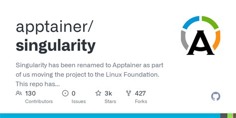 Github Apptainer Singularity Singularity Has Been Renamed To Apptainer As Part Of Us Moving