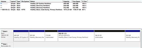 Topic Mystery Partitions Askwoody