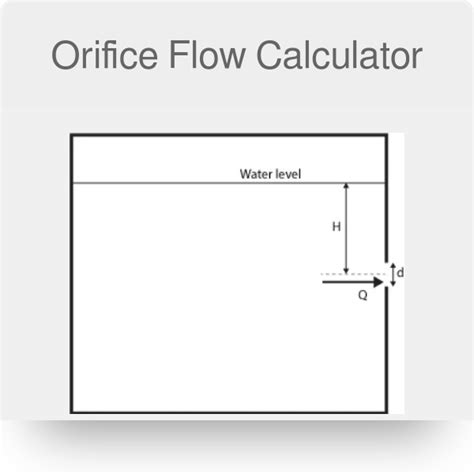 Hydraulic Oil Flow Through An Orifice Calculator At William Rohde Blog