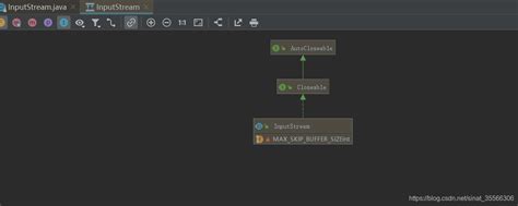 idea查看类层次结构图 idea 查看类树结构 csdn博客