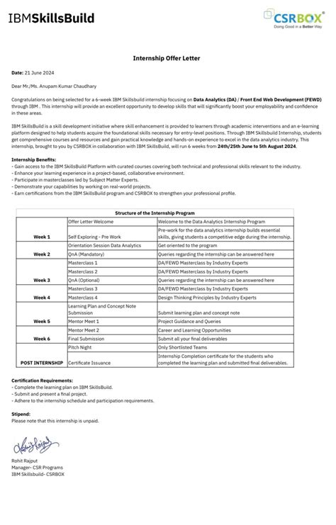 Anupam Kumar Chaudhary On Linkedin Employability Ibm Skillsbuild