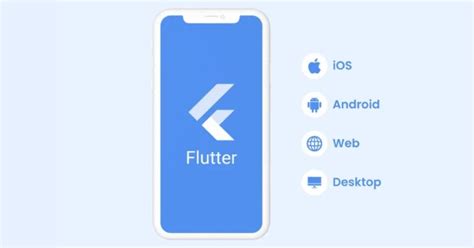 Flutter Vs React Native Vs Xamarin Best Cross Platform