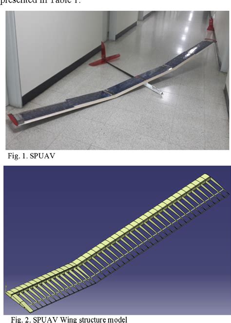 Figure 1 From Static And Dynamic Aeroelastic Analysis Of A High Aspect Ratio Wing Through Cfd