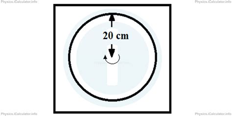 Kinematics Of Rotational Motion Practice Questions