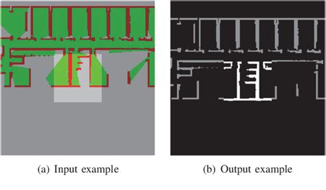 Figure 1 From An Efficient Learning Based Autonomous Exploration Algorithm For Mobile Robots