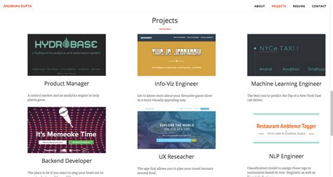 9 Data Analytics Portfolio Examples 2023 Edition