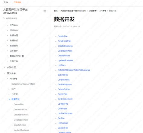 DataWorks常见问题之前端变成英文如何解决 阿里云开发者社区 DataWorks常见问题之前端变成英文如何解决 阿里云开发者社区