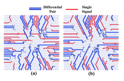 Escape Routing Results Of Case 10 2 A Two Stage Network Algorithm B