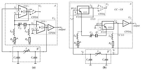 Electronic Oscillators Articles At Hunter Prevost Blog