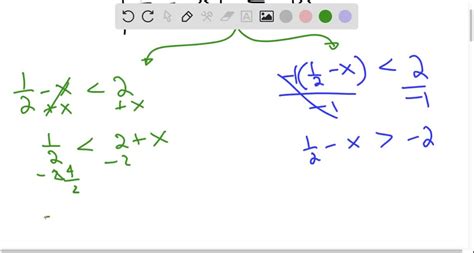 Solvedsolve With The Test Point Method State The Solution Set Using
