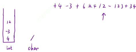 【c 算法题】5道题带你熟悉利用栈来解题 c 数据与算法题目 csdn博客