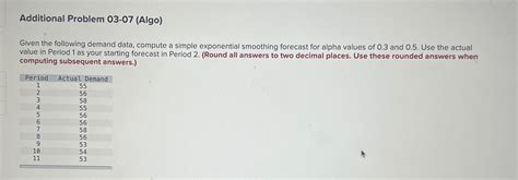 solved additional problem 03 07 algo given the following