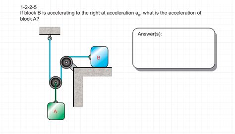 Solved If Block B Is Accelerating To The Right At Chegg Com