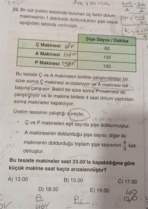 Çözüm Nedir Cevap C Sorumatik